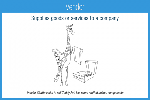 Vendor: Sells Goods And Services To Customers