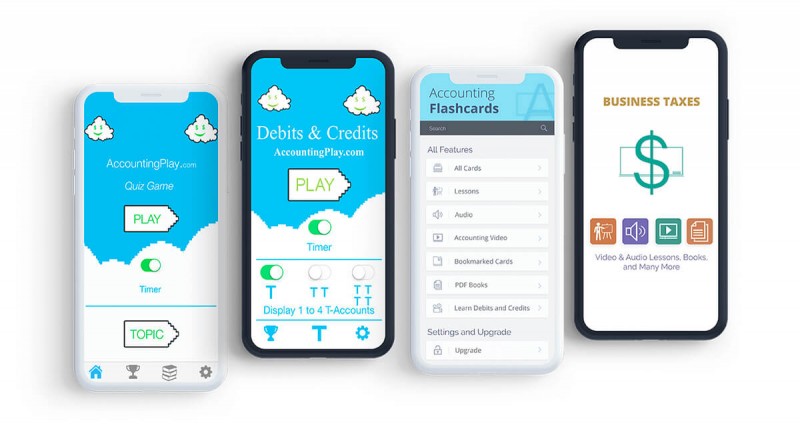 Online Learning Platform For Supports KYN