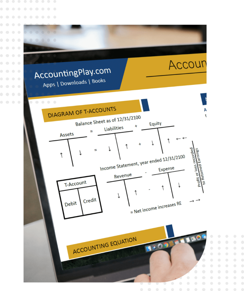 Learn Accounting Online for Free - Accounting Play