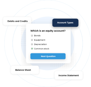 Learn Accounting Online for Free - Accounting Play