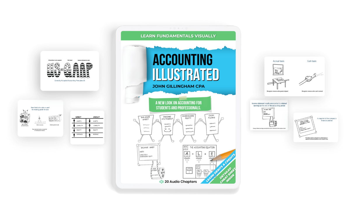 Accounting Play: Home
